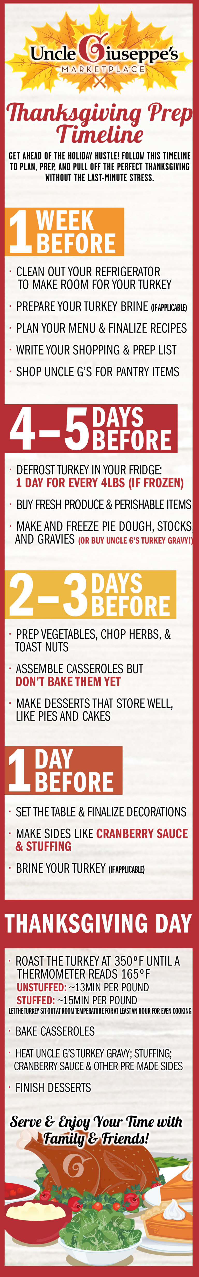 Thanksgiving Prep Timeline - Uncle Giuseppe's Marketplace
